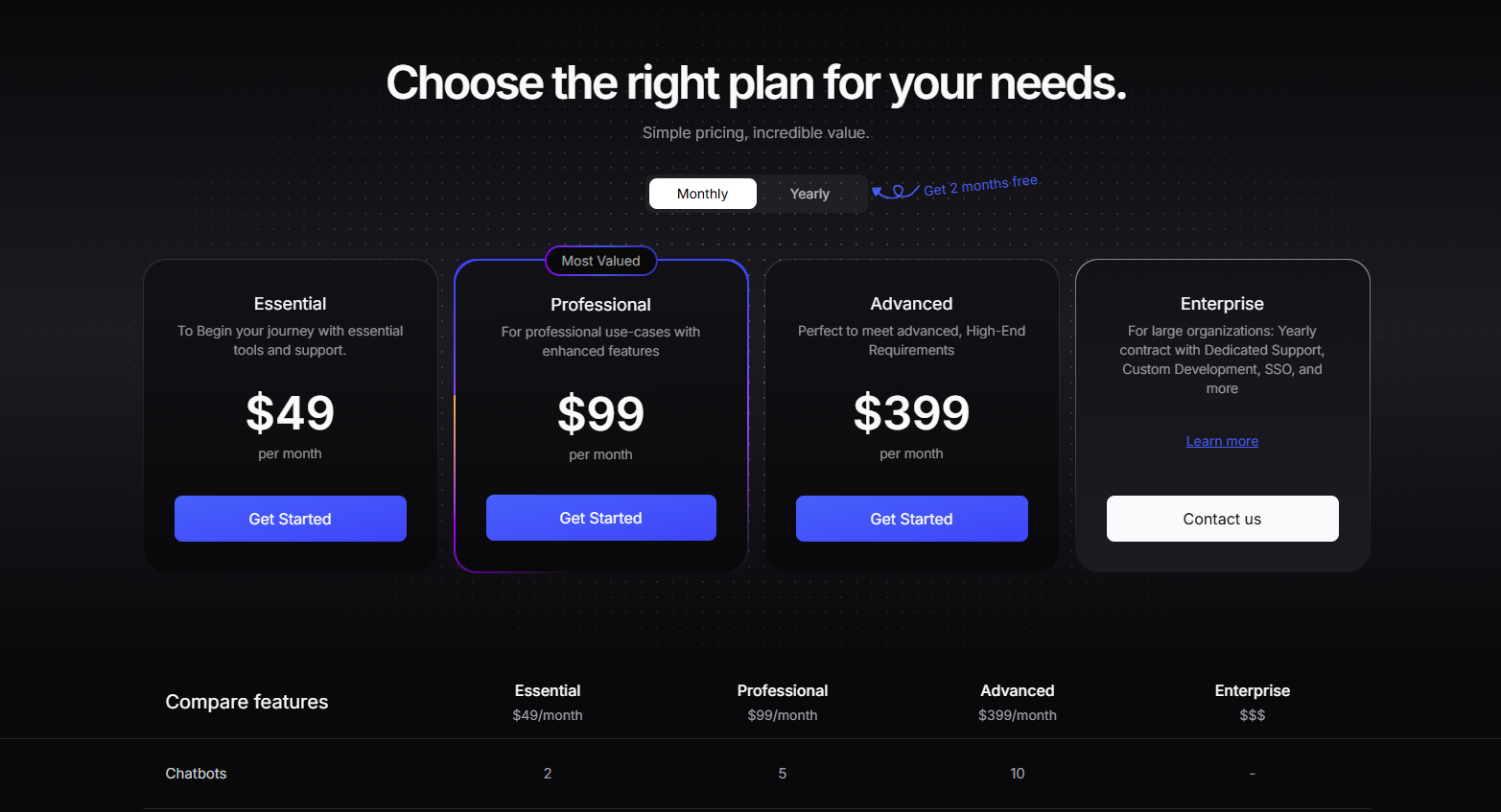 YourGPT AI Pricing – Flexible Plans for Every Business